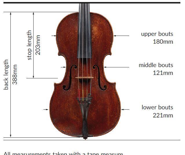 The Strad - In Focus: A 1796 viola by Sebastian Dalinger | The Strad