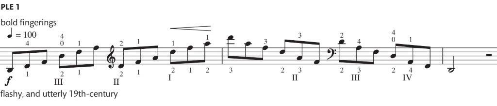 How to make the most of cello scales | Focus | The Strad