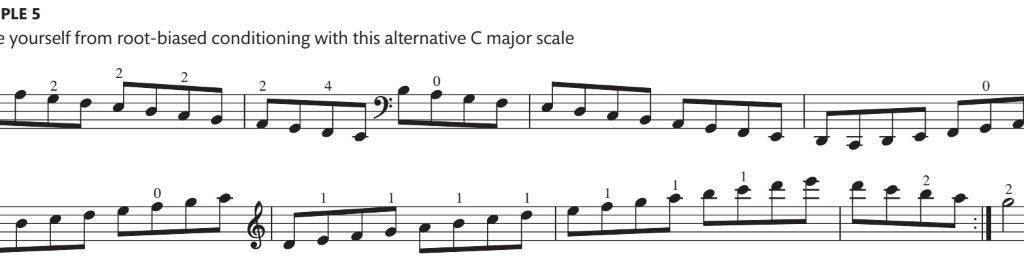 How to make the most of cello scales | Focus | The Strad