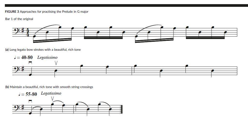 The Strad - ‘Early focus on musicality helps adults thrive’ - Billy ...