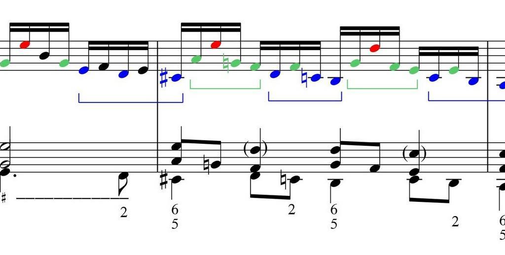 The Strad - A new light on the polyphonic nature of Bach’s Cello Suites ...