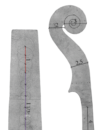The Strad - How did Cremonese luthiers use consistent measurements ...