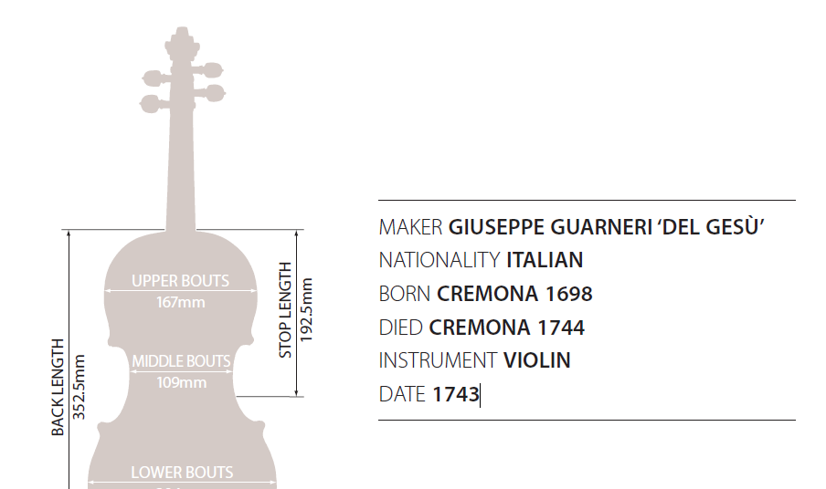 In focus: The ‘Carrodus’ Guarneri ‘del Gesù’ | Focus | The Strad