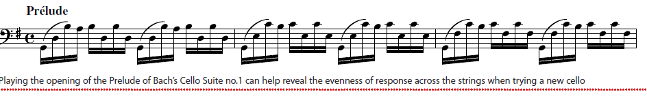 What to play when trying out a new stringed instrument | Premium ...