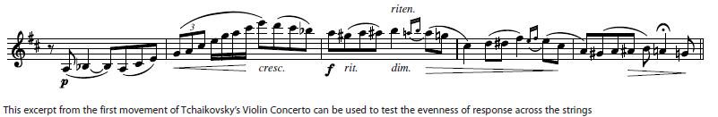 What to play when trying out a new stringed instrument | Premium ...