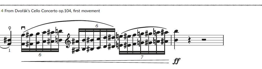 The Strad - Technique: Octaves for cellists | The Strad