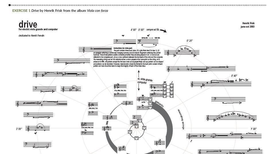 The Strad - Technique: Integrating improvisation into your daily ...