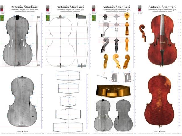 The Strad News - Harry Mairson to speak online about digitally curating ...