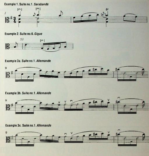 From the archive: Interpreting Bach | Premium Feature | The Strad