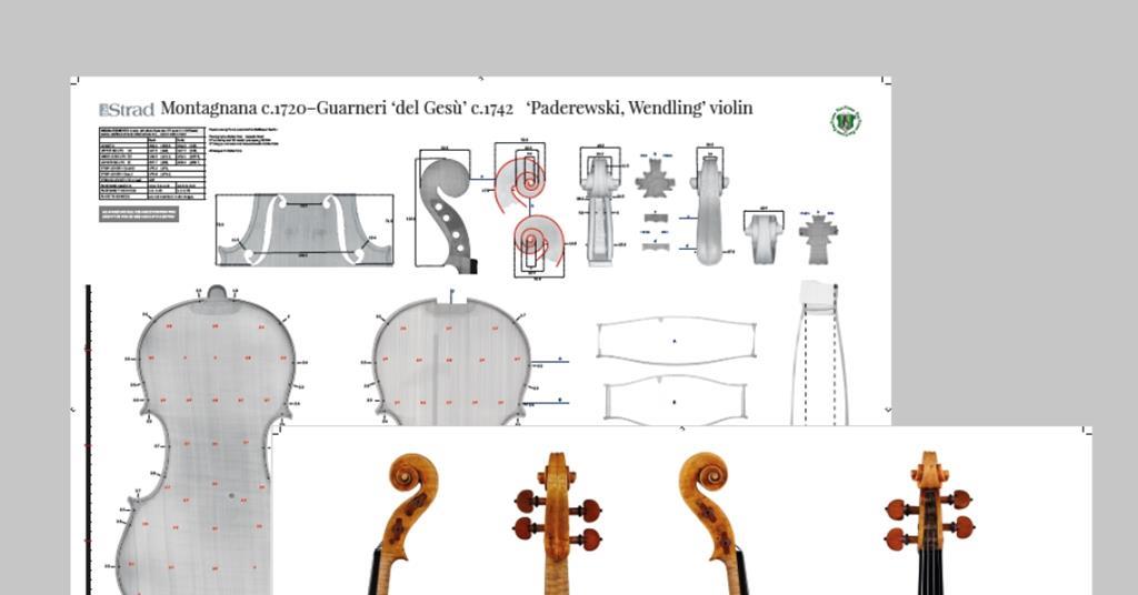 The Strad - A unique poster: ‘Paderewski, Wendling’ violin – part two ...