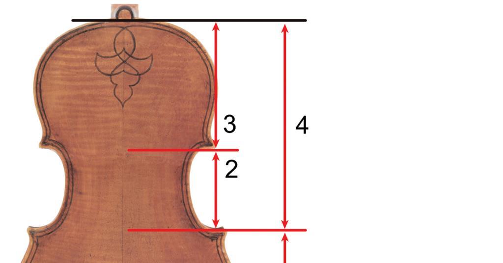 First principles of violin making: Music of the Spheres | Feature | The ...