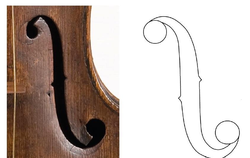The Strad - Making Matters: Artistic licence and the ‘true violin ...
