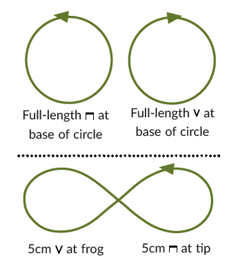 The Strad Technique: Speaking with the bow | The Strad