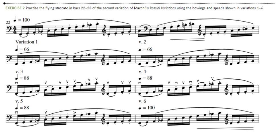 Technique: Using Ševčík to tackle flying staccato on the cello ...