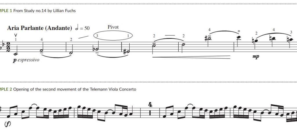 The Strad - Technique: Finding flexibility in the left hand | The Strad