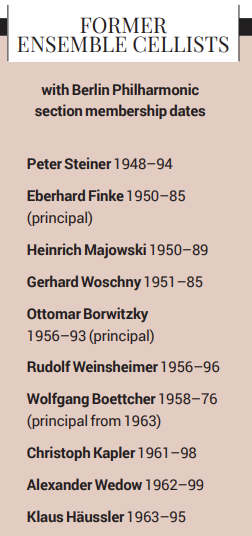 The Strad - The 12 Cellists of the Berlin Philharmonic: Better by the ...