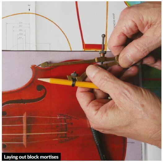 The Strad - Trade Secrets: Making a mould and templates from a poster ...