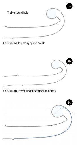 The Strad - Making Matters: Creating f-hole templates | The Strad