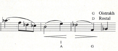 Is playing on the same string the only way to achieve even tone colour ...