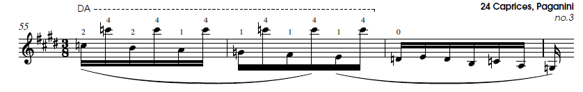 The secret behind Paganini's amazing technique | Focus | The Strad