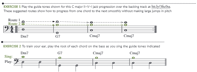 Technique: Jazz soloing on the double bass | Premium Feature | The Strad