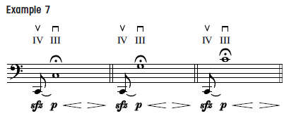 How the harmonic series can unleash your tonal energy | Focus | The Strad
