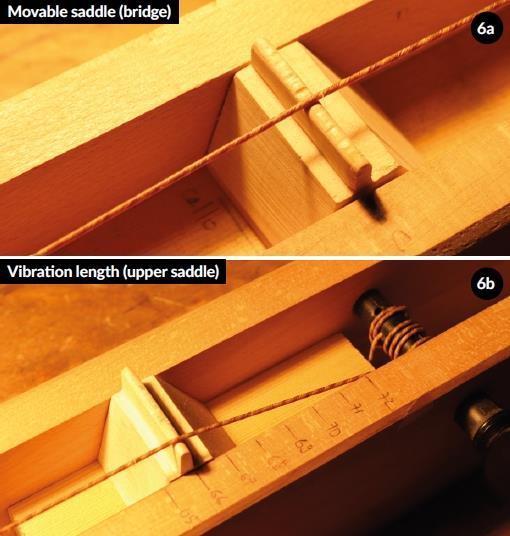 Trade Secrets: A tool to measure string tension | Premium Feature | The ...