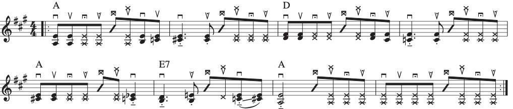 How to play a chop groove with Casey Driessen | Focus | The Strad