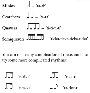 Technique: Teaching rhythm and bowing to beginners | Premium Feature ...