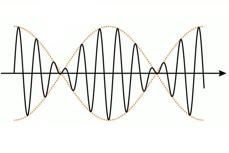 8 ways to improve your intonation | Focus | The Strad