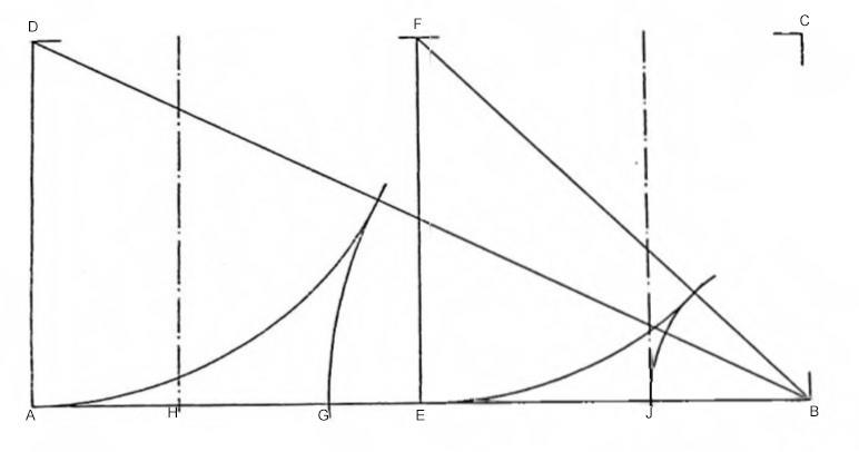 The geometry of violin outlines: Proportional representation | Premium ...
