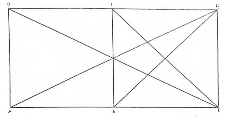The geometry of violin outlines: Proportional representation | Premium ...