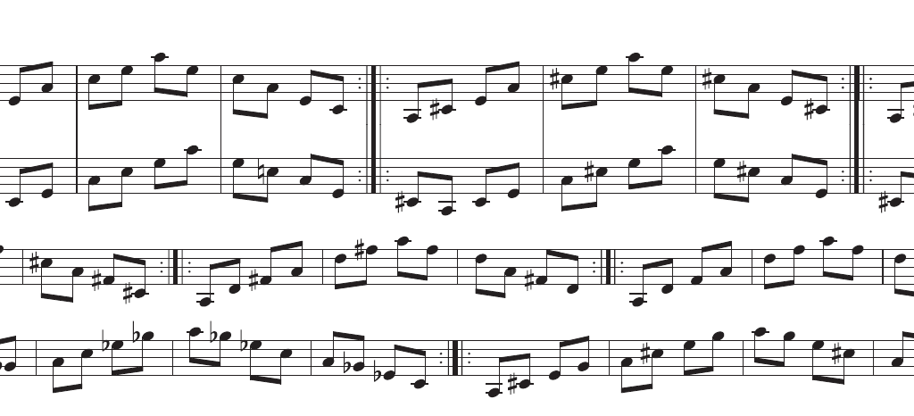 Technique: Two-octave scales and arpeggios | Focus | The Strad