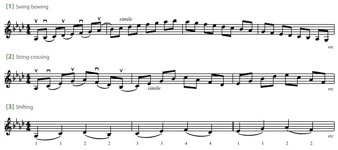 Masterclass: Jazz style and technique for violinists | Feature | The Strad