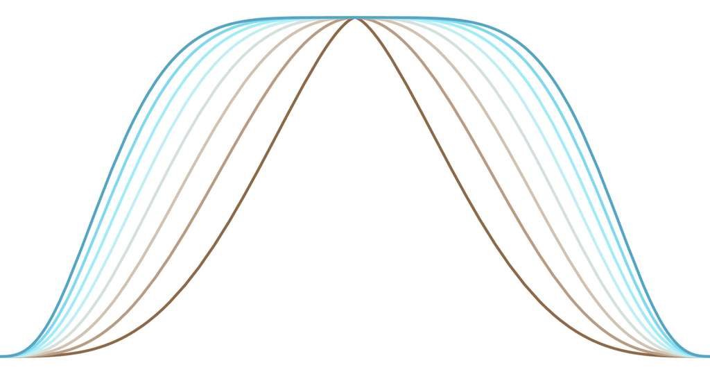 The Strad - Bending the rules: arching constructions | The Strad