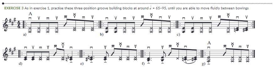 The Strad - Technique: How to play a chop groove | The Strad