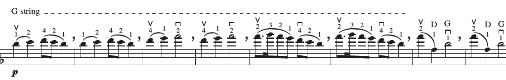 The Strad - Technique: Phrasing musically under pressure | The Strad