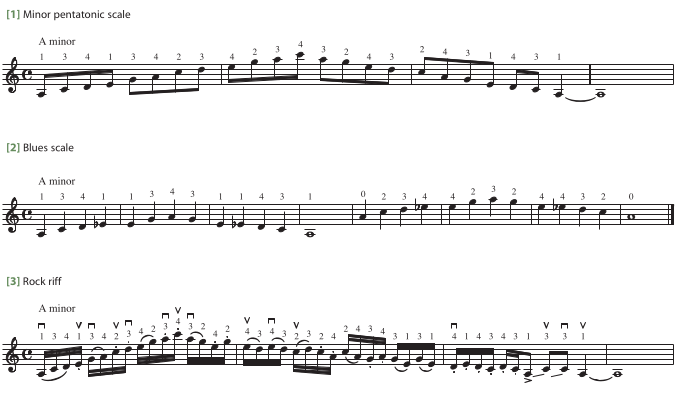 Masterclass: Rock string technique | Article | The Strad