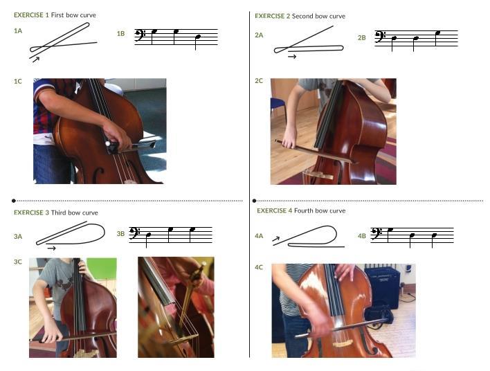 Beginning bow curves for double bass | Premium Article | The Strad