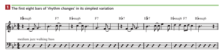 From the archive: Interpreting ‘I Got Rhythm’ | Feature | The Strad