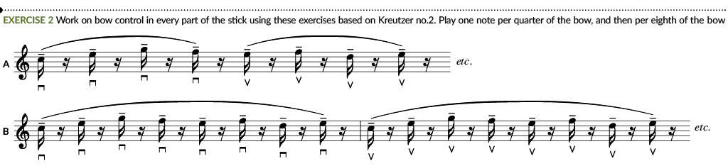 The Strad - Technique: how to play chords | The Strad