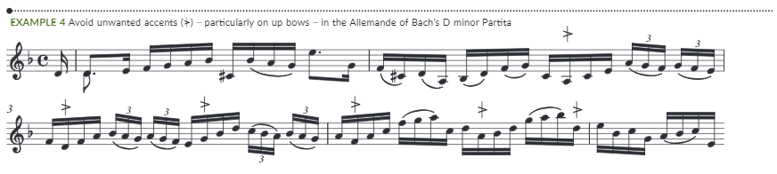 Technique: Early music articulation for modern instrumentalists ...