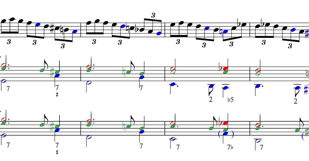 The Strad - The polyphonic nature of Bach’s Solo Violin Sonatas and ...