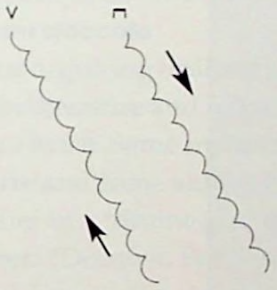 Staccato - one of the most controversial elements of right-hand ...