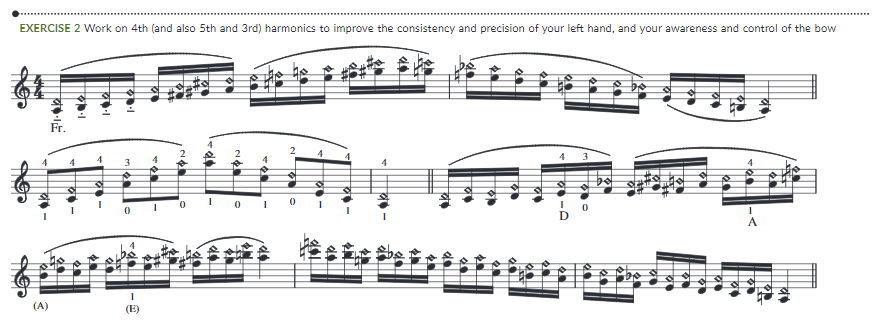 Technique: Artificial harmonics | Premium Feature | The Strad