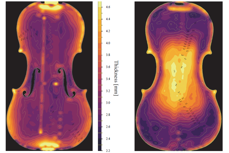The Strad poster: the 1741 ‘Vieuxtemps’ Guarneri | Focus | The Strad