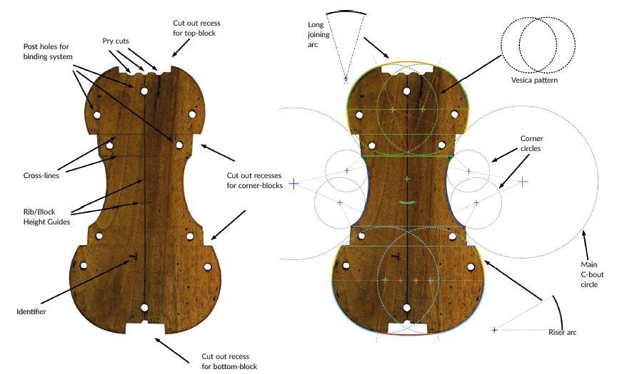 The secrets of Stradivari's moulds | The Strad