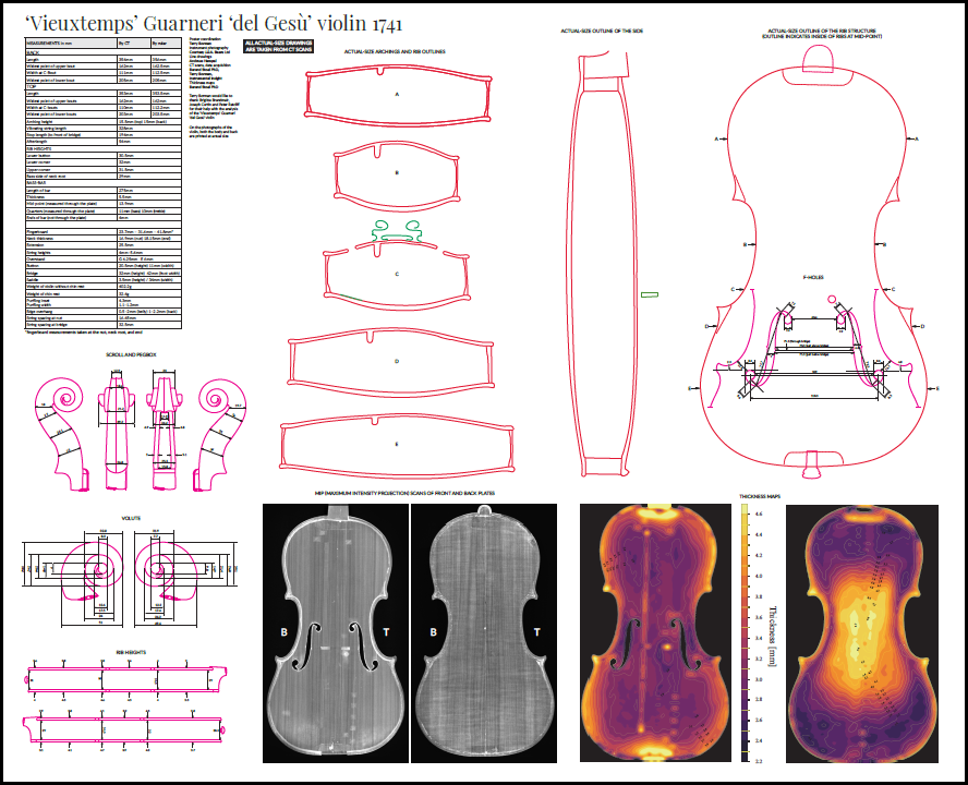The Strad poster: the 1741 ‘Vieuxtemps’ Guarneri | Focus | The Strad