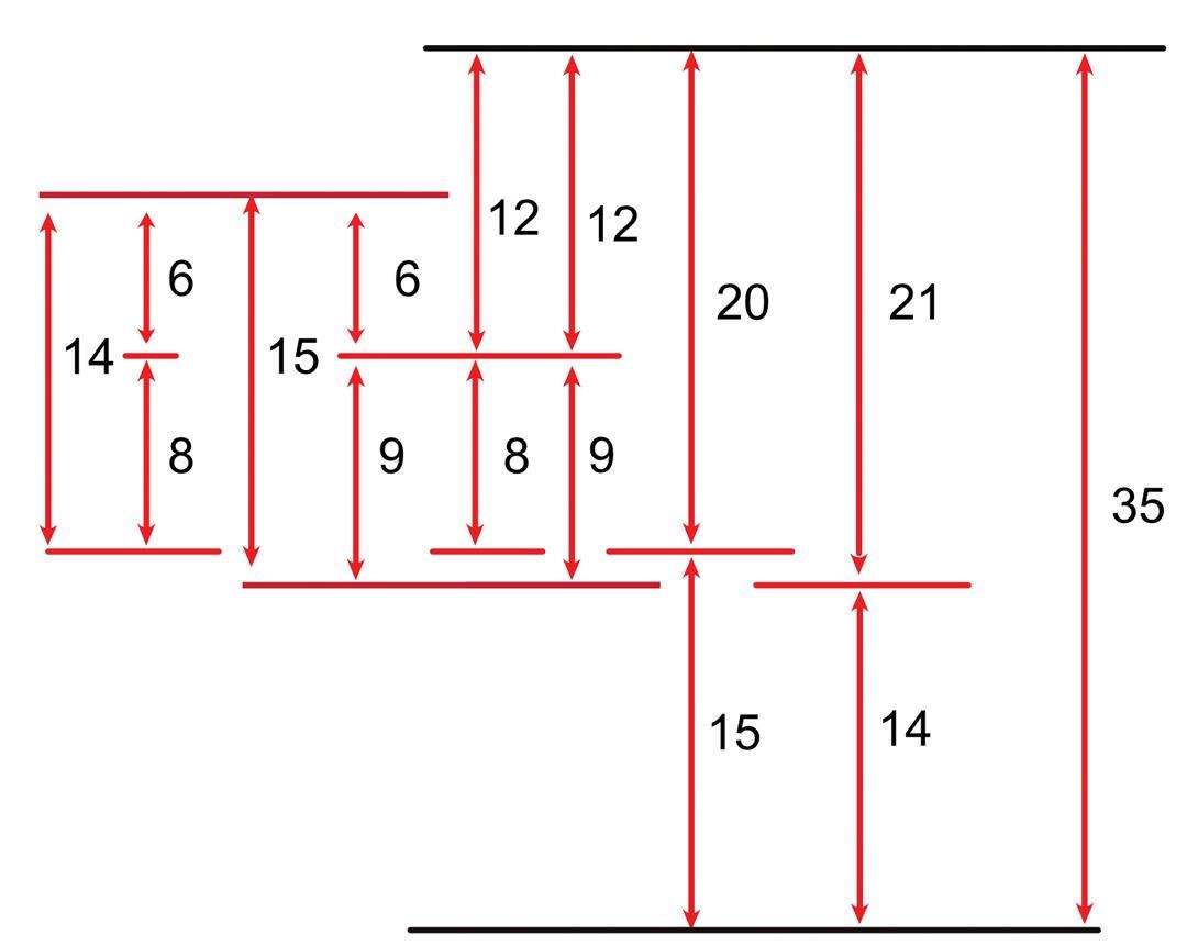 First principles of violin making: Music of the Spheres | Feature | The ...