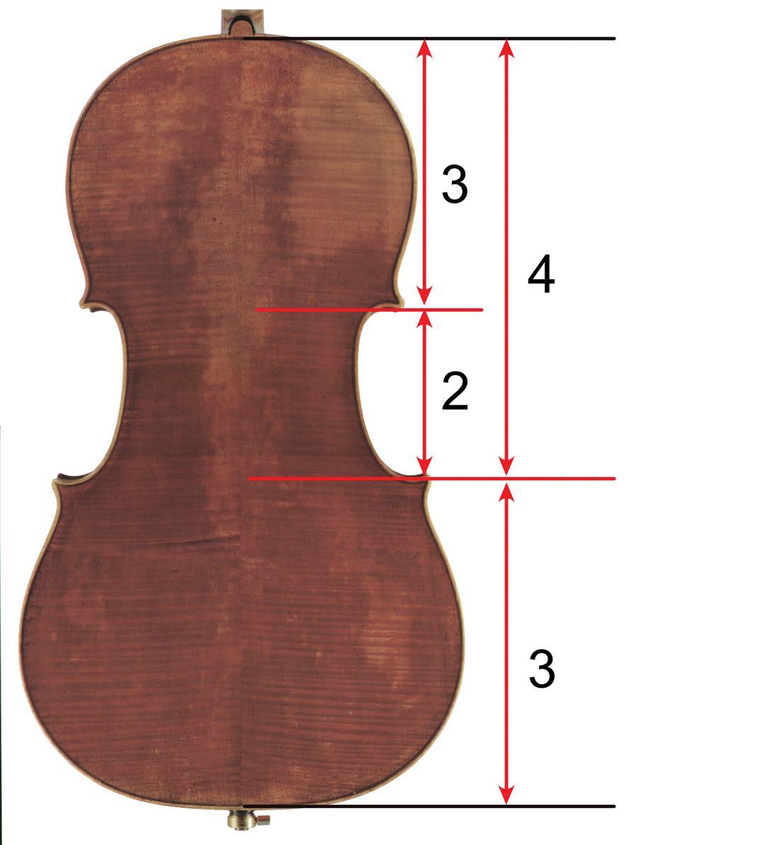 First principles of violin making: Music of the Spheres | Feature | The ...